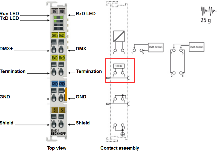 EL6xxx系列模块常见问答: EL6851 | 倍福虚拟学院